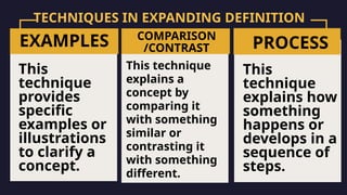 EXPANDING WORD DEFINITION and ITS TECHNIQUES.pptx