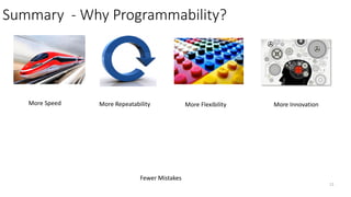 Expanding your impact with programmability in the data center | PPT