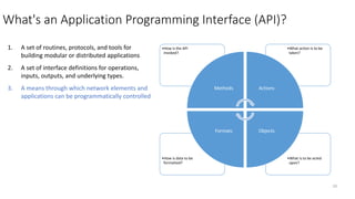 Expanding your impact with programmability in the data center | PPT
