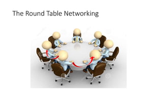 Expanding Your Professional Network | PPT