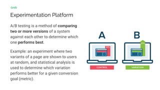 Scaling Experimentation & Data Capture at Grab | PDF