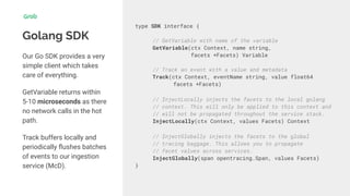 Scaling Experimentation & Data Capture at Grab | PDF