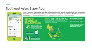 Scaling Experimentation & Data Capture at Grab | PDF