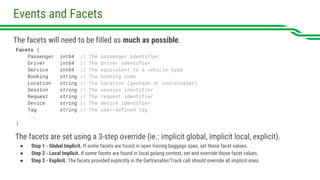 Large scale data capture and experimentation platform at Grab | PPT