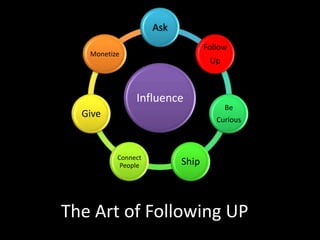 Expanding your influence | PPTX