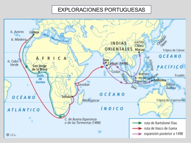 Grandes viajes y descubrimientos