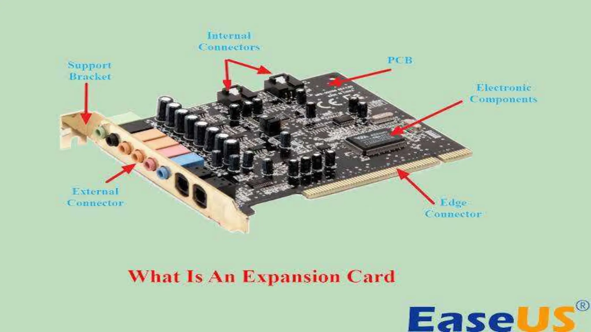 EXPANSION-CARD.pptx-ajin-and-aljismer.pptxEXPANSION-CARD.pptx-ajin-and ...