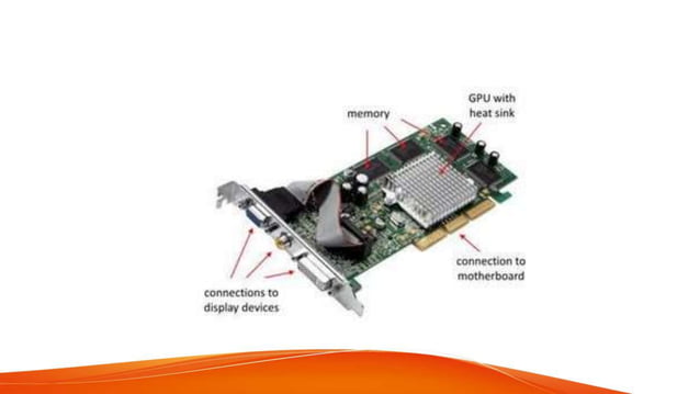 EXPANSION-CARD.pptx-ajin-and-aljismer.pptxEXPANSION-CARD.pptx-ajin-and ...