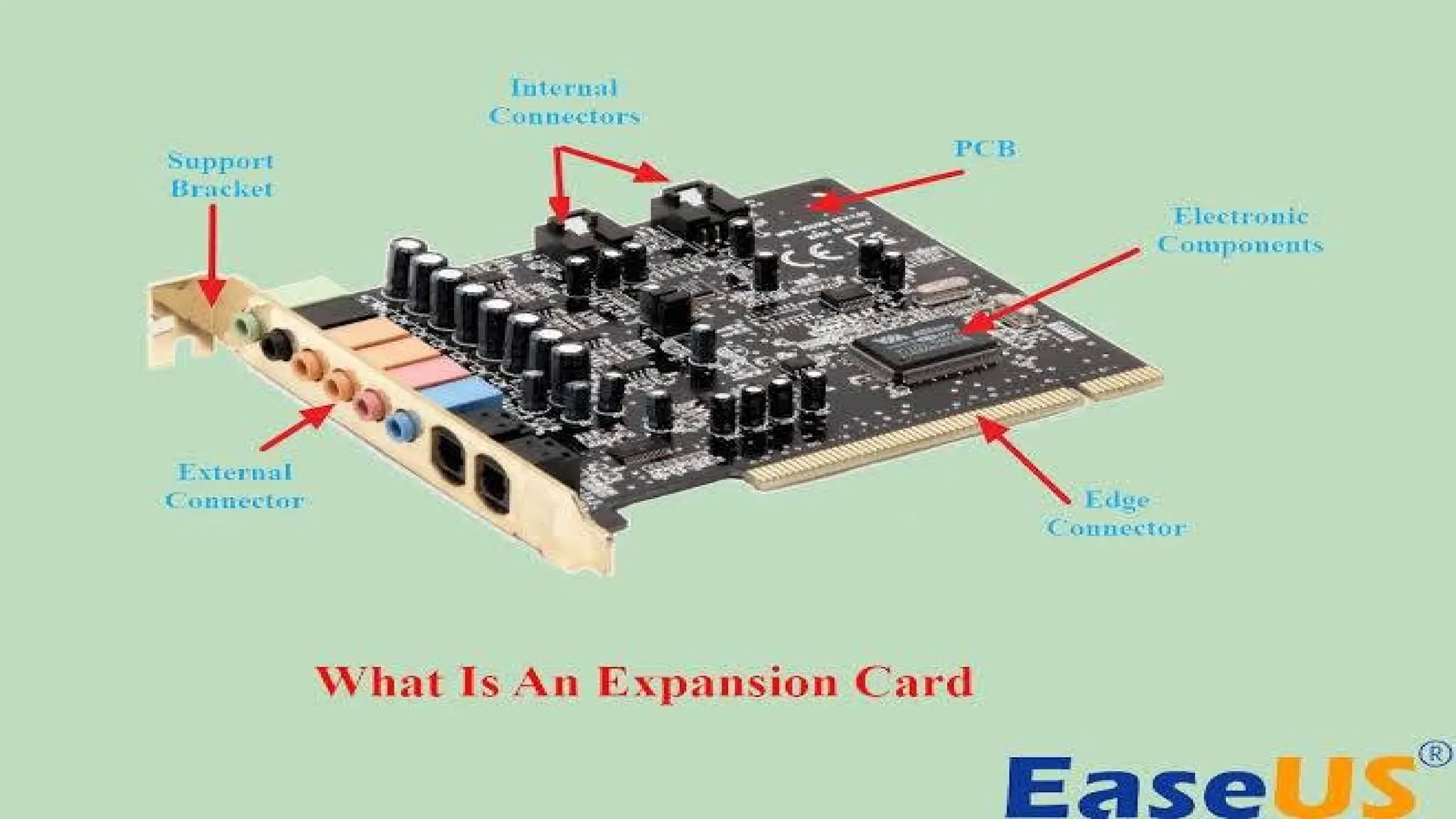 EXPANSION-CARD.pptx-ajin-and-aljismer.pptx