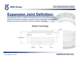 Expansion Joint Basics | PDF