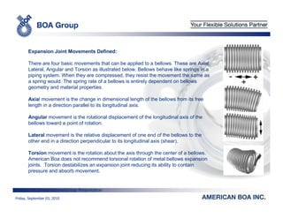 Expansion Joint Basics | PPT