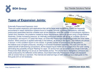 Expansion Joint Basics | PPT