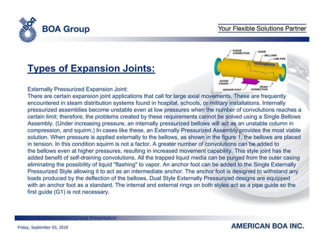 Expansion Joint Basics | PPT