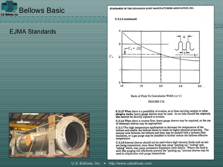 Ejma Bellows Software Testing - JS Photography