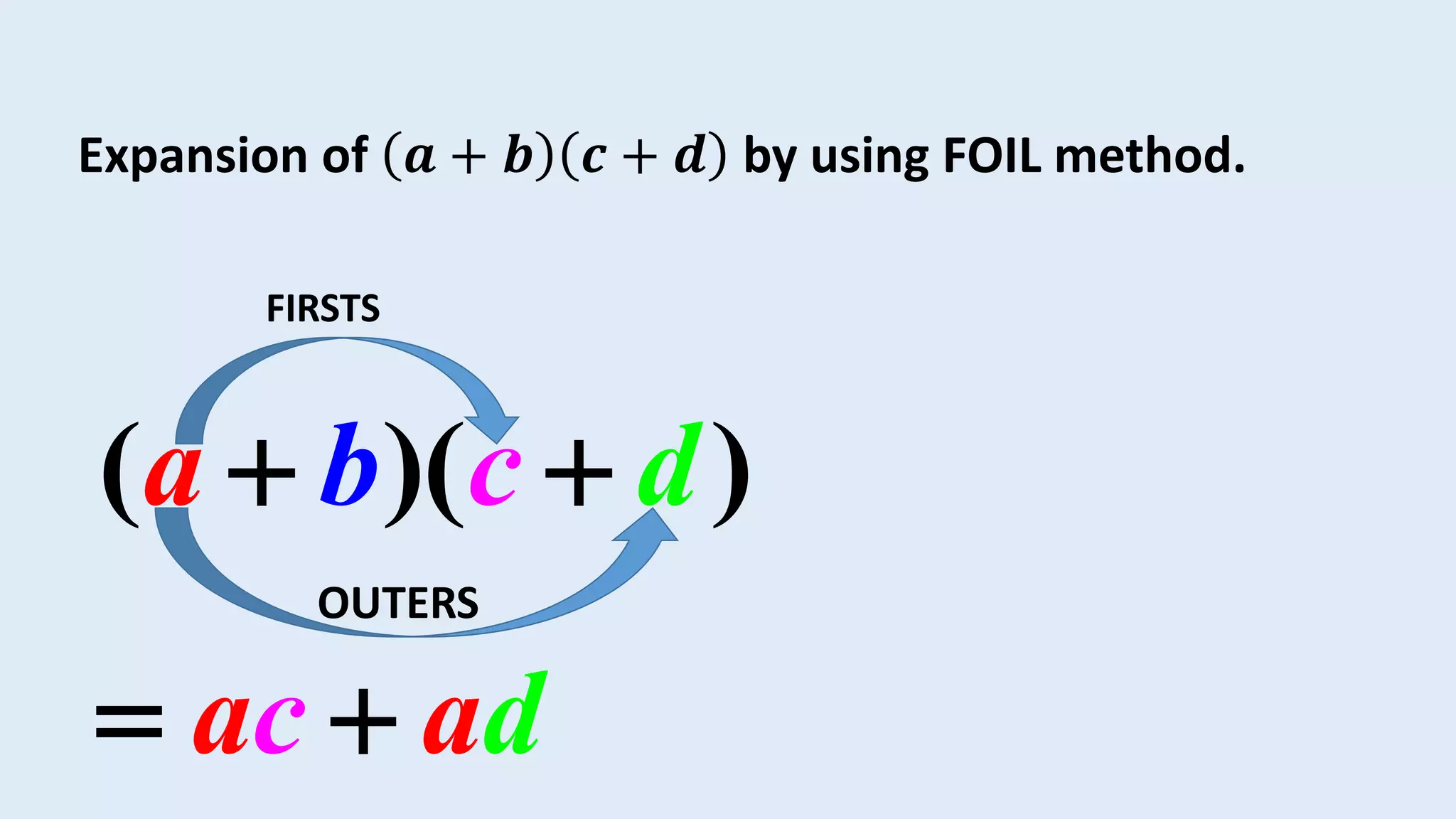 Expansion and Factorisation of Algebraic Expressions 2.pptx Expansion and Factorisation of Algebraic Expressions 2.pptx