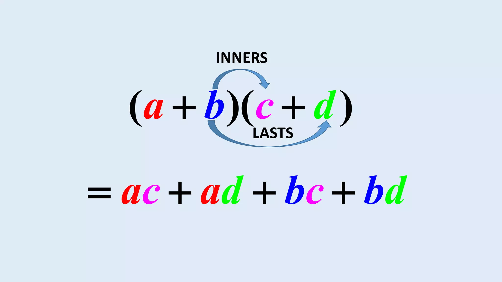 Expansion And Factorisation Of Algebraic Expressions 2 pptx