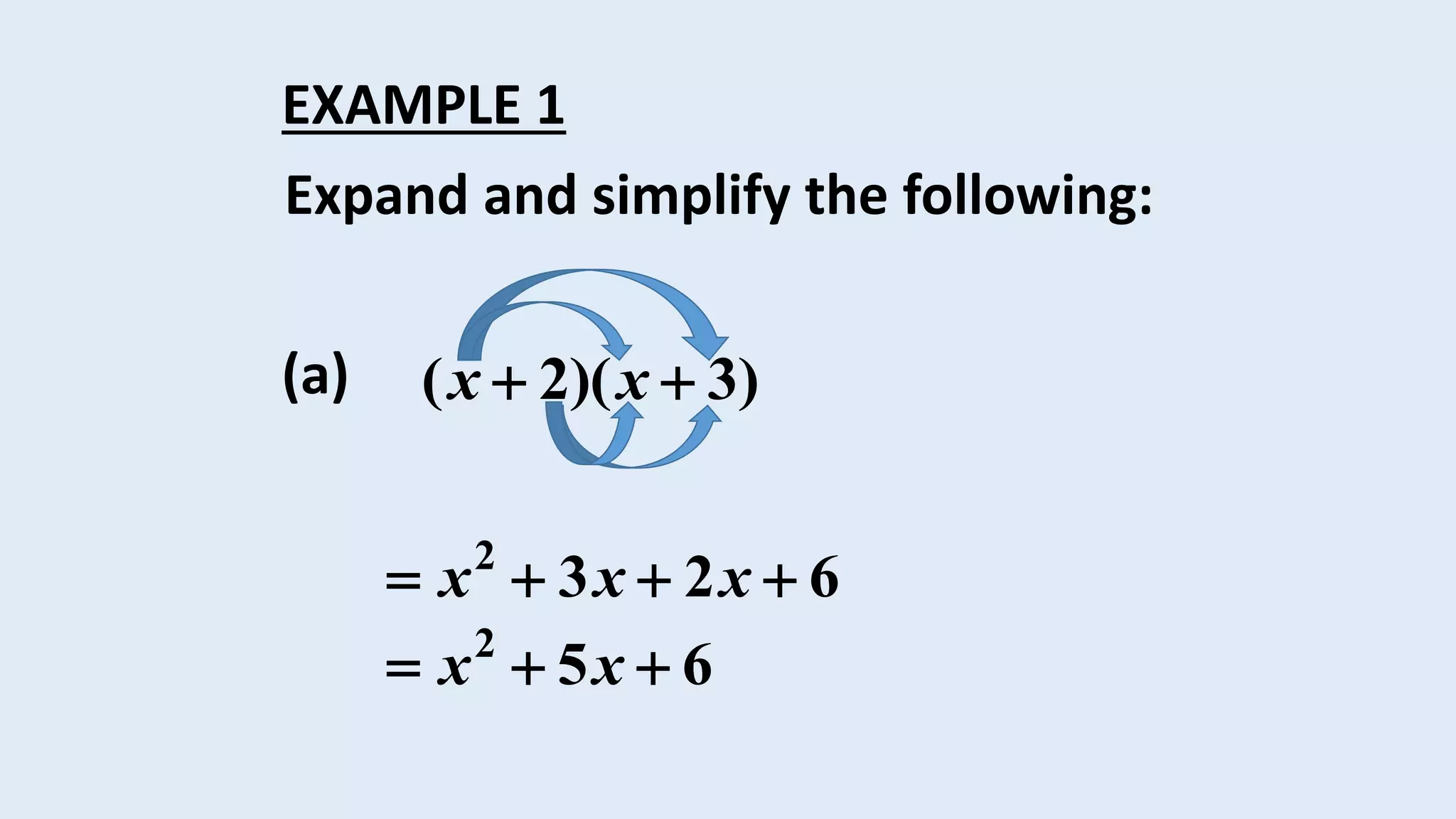 Expansion and Factorisation of Algebraic Expressions 2.pptx