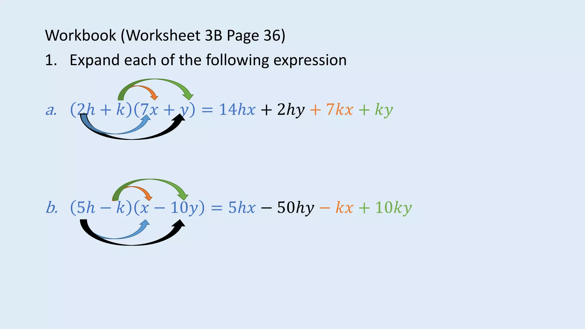 Expansion and Factorisation of Algebraic Expressions 2.pptx