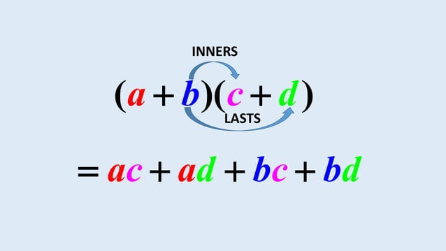 Expansion and Factorisation of Algebraic Expressions 2.pptx | Web ...