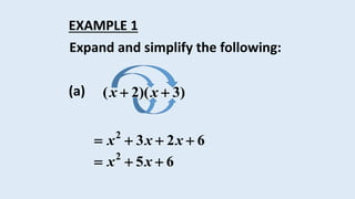Expansion and Factorisation of Algebraic Expressions 2.pptx