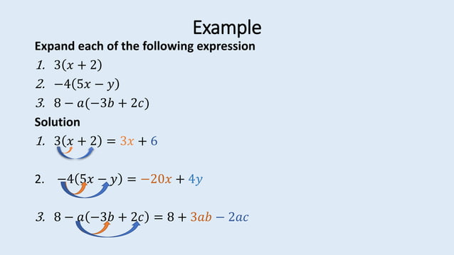 Expansion and Factorisation of Algebraic Expressions 2.pptx | Web Development | Internet