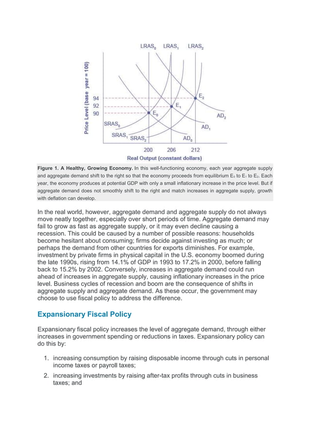Expansionary and Contractionary Fiscal Policy.docx