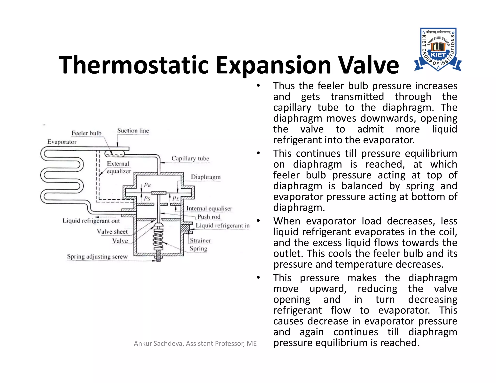 Expansion devices | PDF