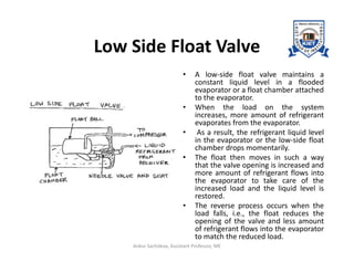 Expansion devices | PDF