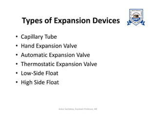 Expansion devices | PDF