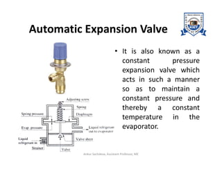 Expansion devices | PDF