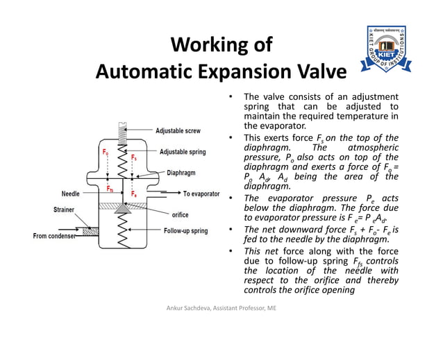 Expansion devices | PDF
