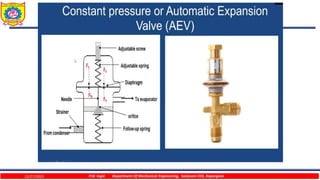 Expansion devices and cooling tower HVAC | PPT