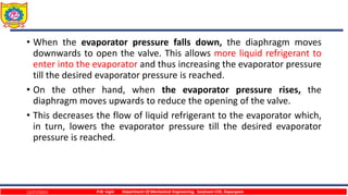Expansion devices and cooling tower HVAC | PPT
