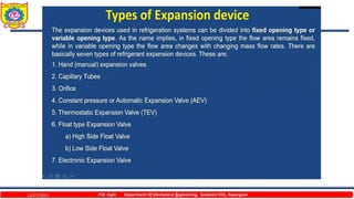 Expansion devices and cooling tower HVAC | PPT