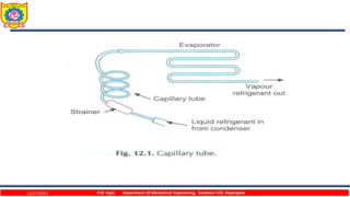 Expansion devices and cooling tower HVAC | PPT