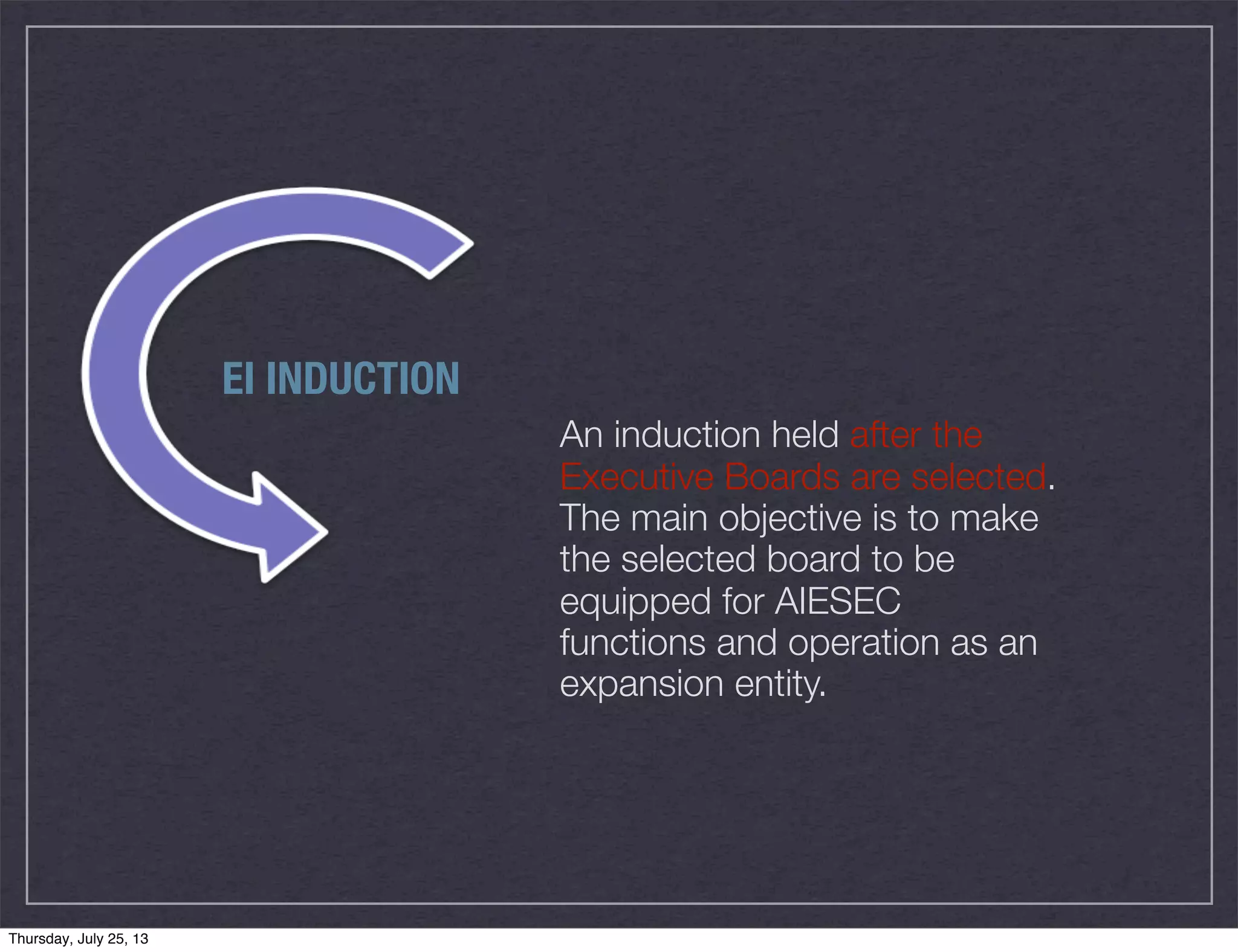 Expansion induction cycle | PPT
