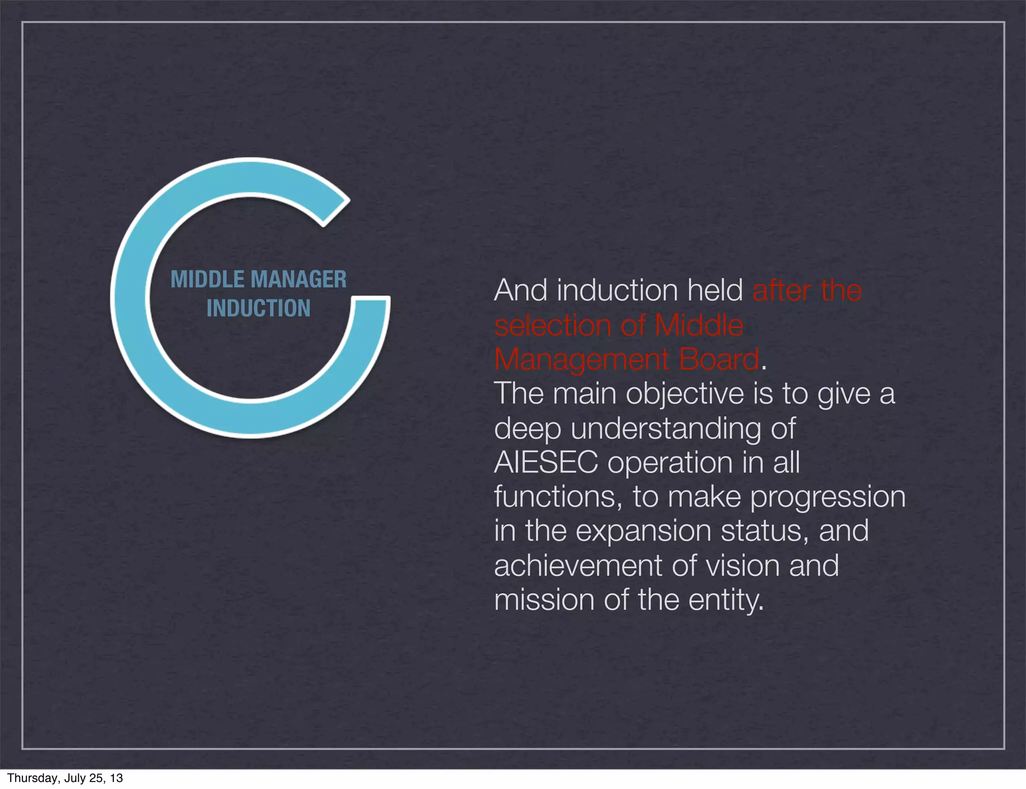 Expansion induction cycle | PPT