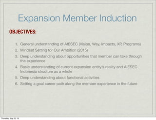 Expansion induction cycle | PPT