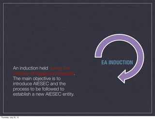 Expansion induction cycle | PPT