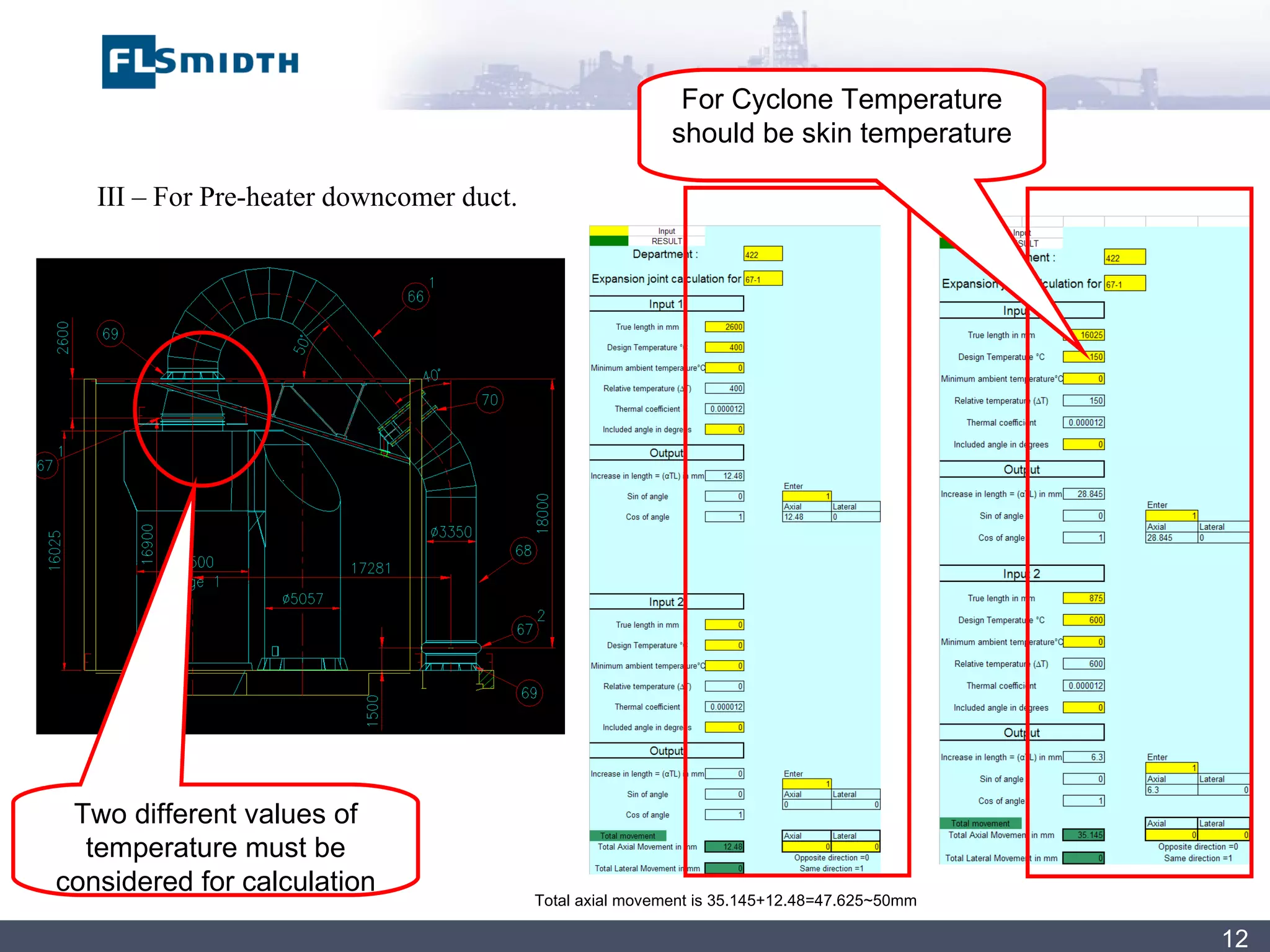 Expansion Joints | PPT