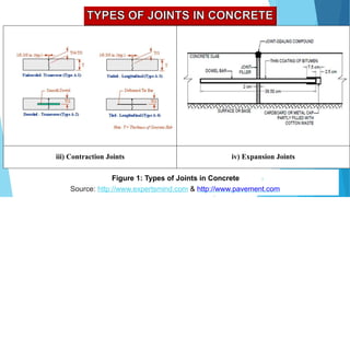 Expansion.....Joint....Treatment....pptx