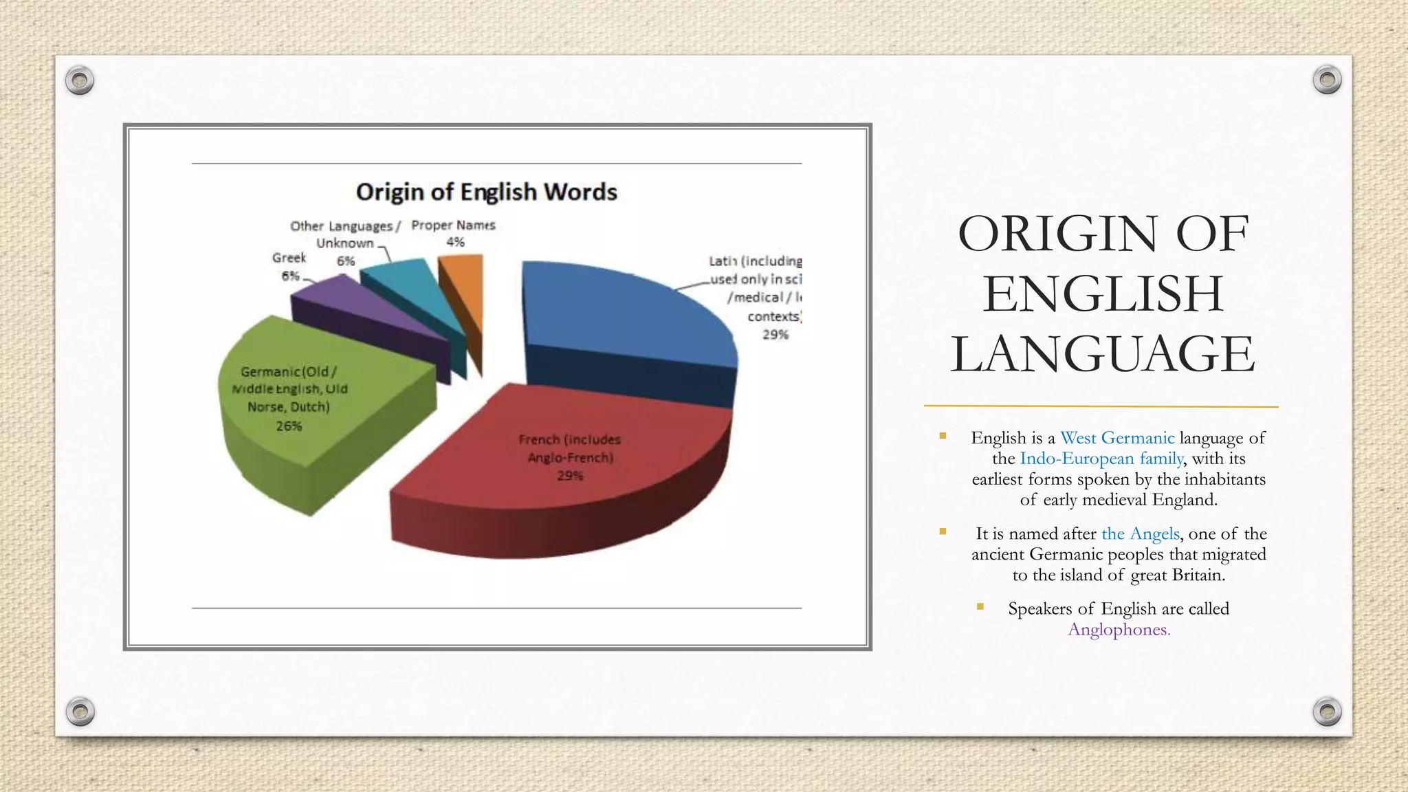 Expansion of English language.pdf