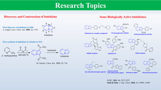 Expansion of indolizine chemical space -Dirgha.pptx