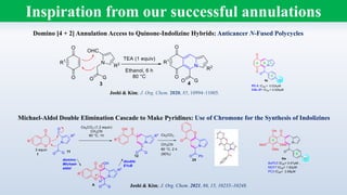 Expansion of indolizine chemical space -Dirgha.pptx