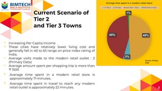 Expansion of modern retail in tier 2 and tier 3 cities challenges ...