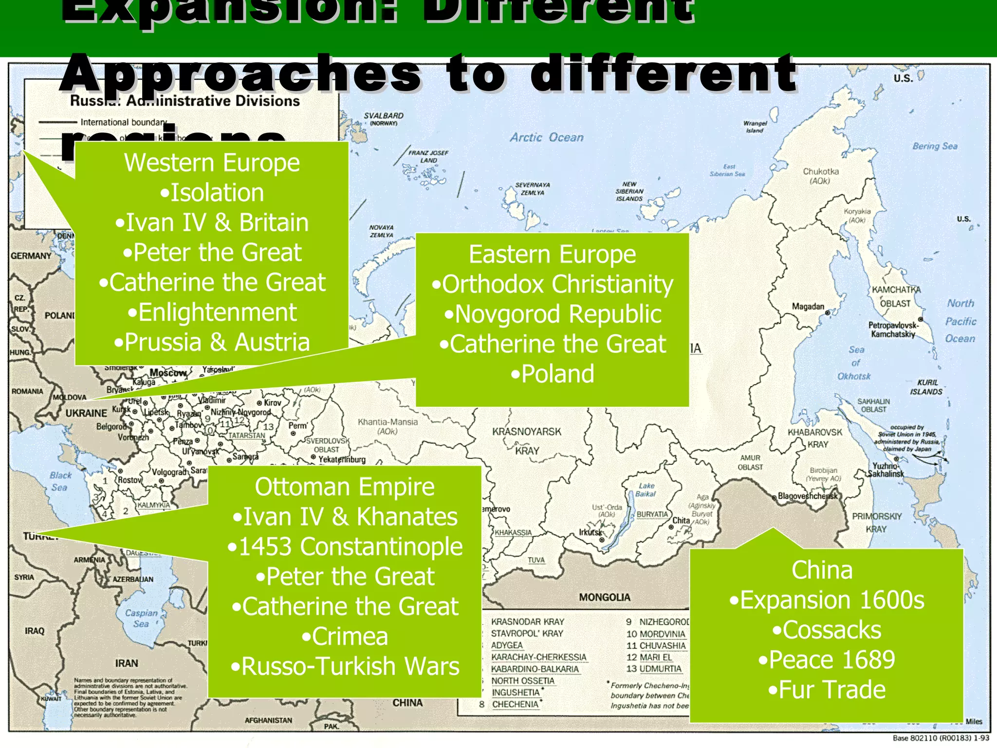 Expansion Of Russia | PPT