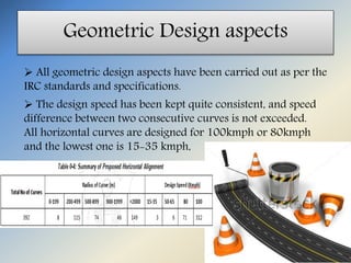 Feasibility study on expansion of state highway | PPTX