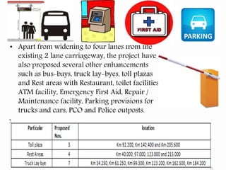 Feasibility study on expansion of state highway | PPTX