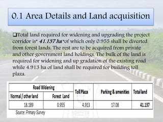 Feasibility study on expansion of state highway | PPTX