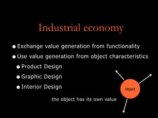 Expansion of the design object | PPT